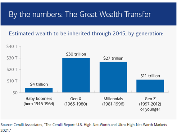 The Great Divide: Understanding America’s Two Economies